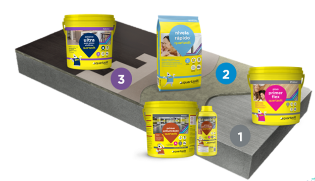 Conheça os sistemas de pisos vinílicos da Quartzolit | Quartzolit